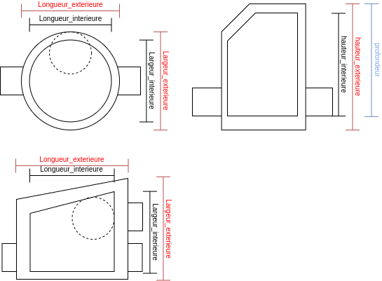 dimension - Aide StaR-Eau