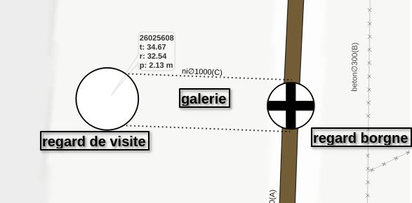 ass_regard - Aide StaR-Eau